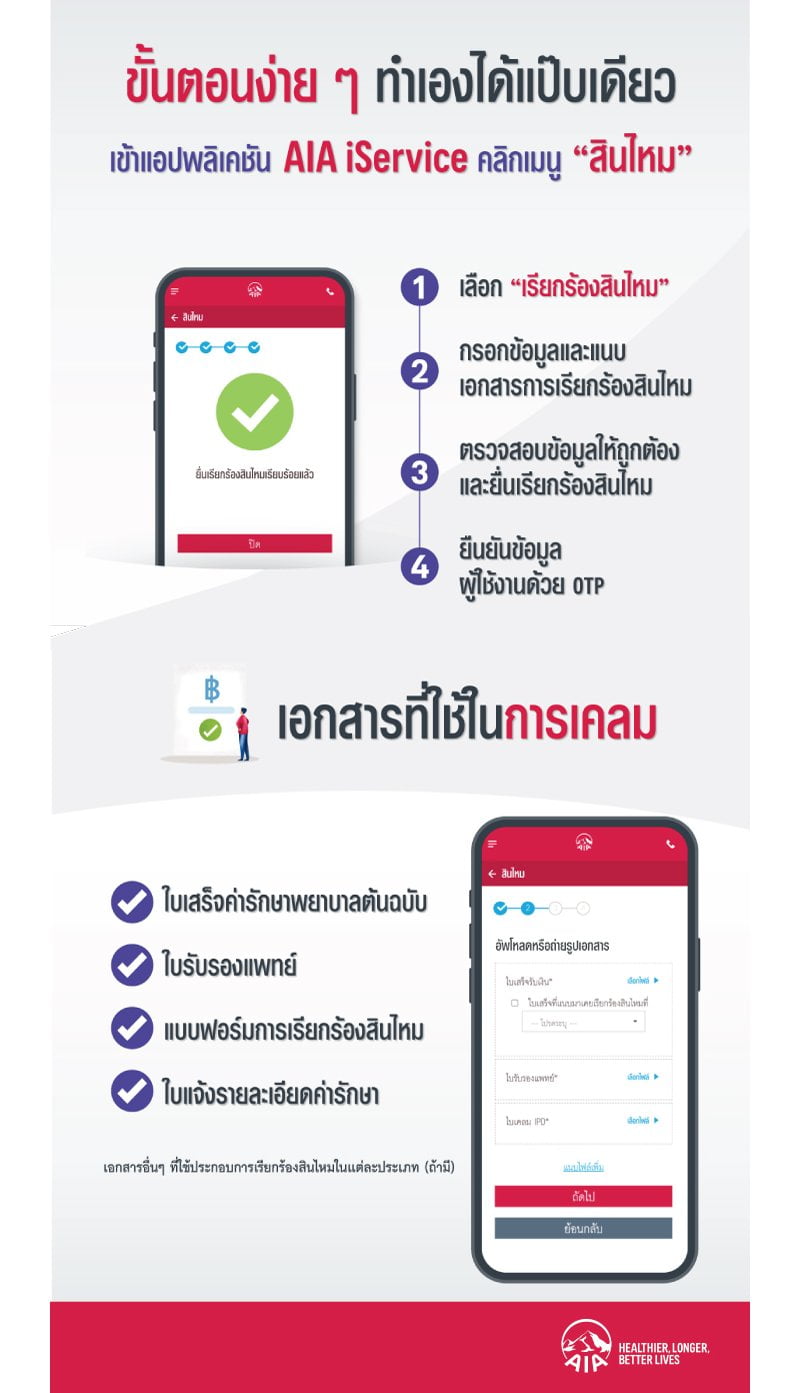 รีวิว ประกันชดเชยรายได้ AIA HB Extra - Ask Eim