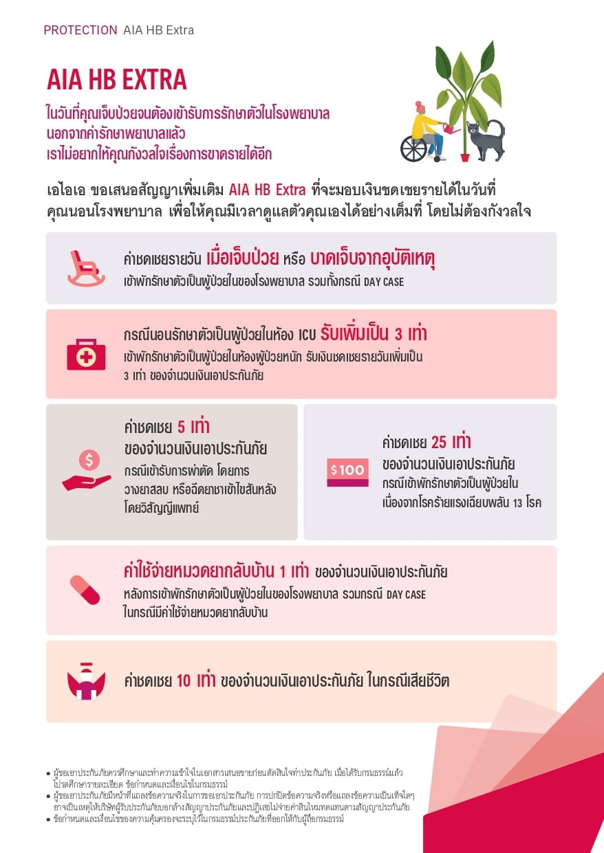 รีวิว ประกันชดเชยรายได้ AIA HB Extra - Ask Eim