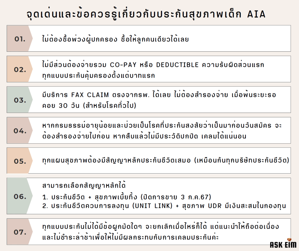 ประกันเด็ก AIA ปี 2567