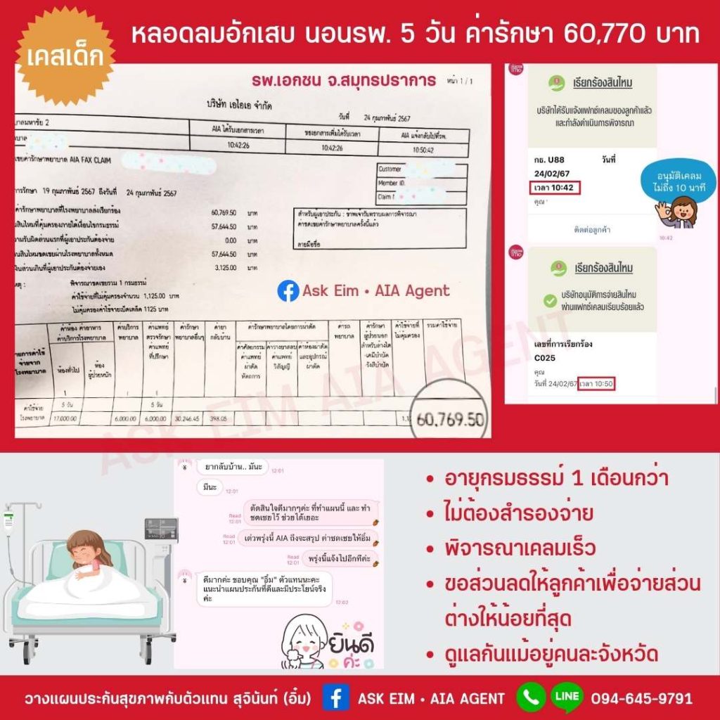 ประกันเด็ก AIA ปี 2567